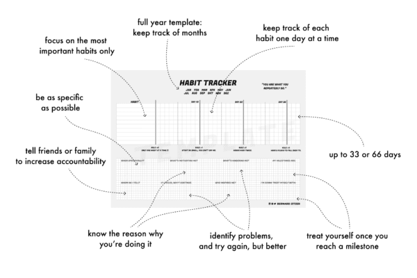 The 15 best Mood Tracking Apps - to improve your mental health and ...
