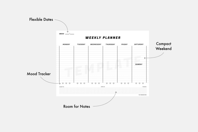 The 15 best Mood Tracking Apps - to improve your mental health and ...