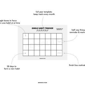 Free Habit Tracker Template Printable PDF 33 Days - Bernard Zitzer