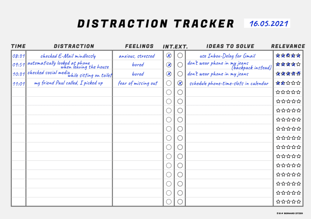 Distraction Tracker (PDF) Template Printable 📖 - Bernard Zitzer