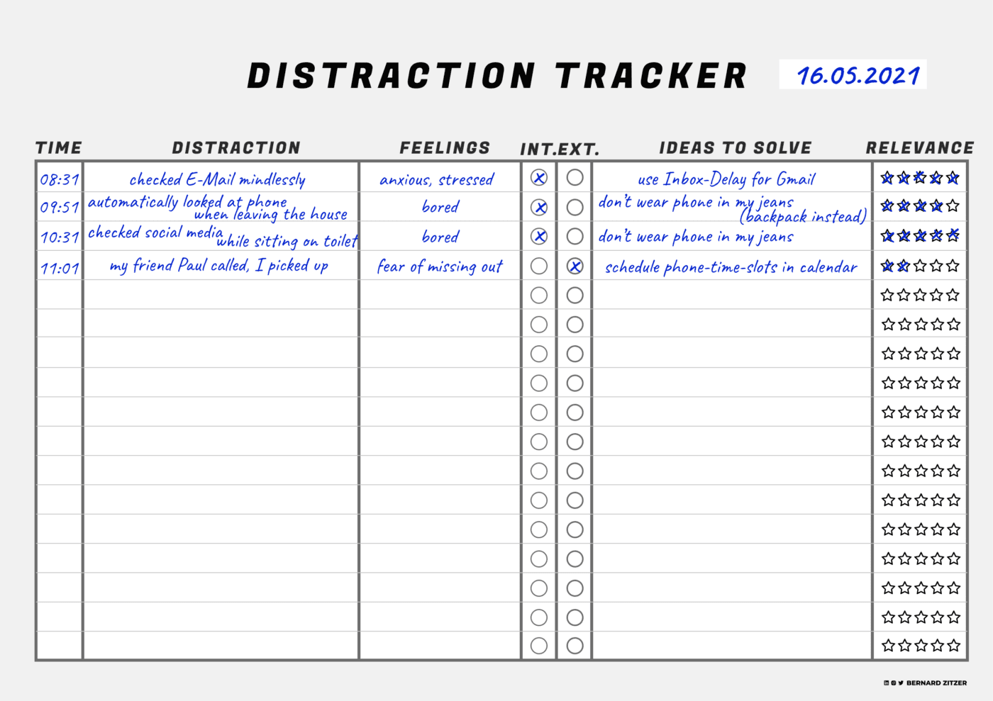 Distraction Tracker (PDF) Template Printable 📖 - Bernard Zitzer