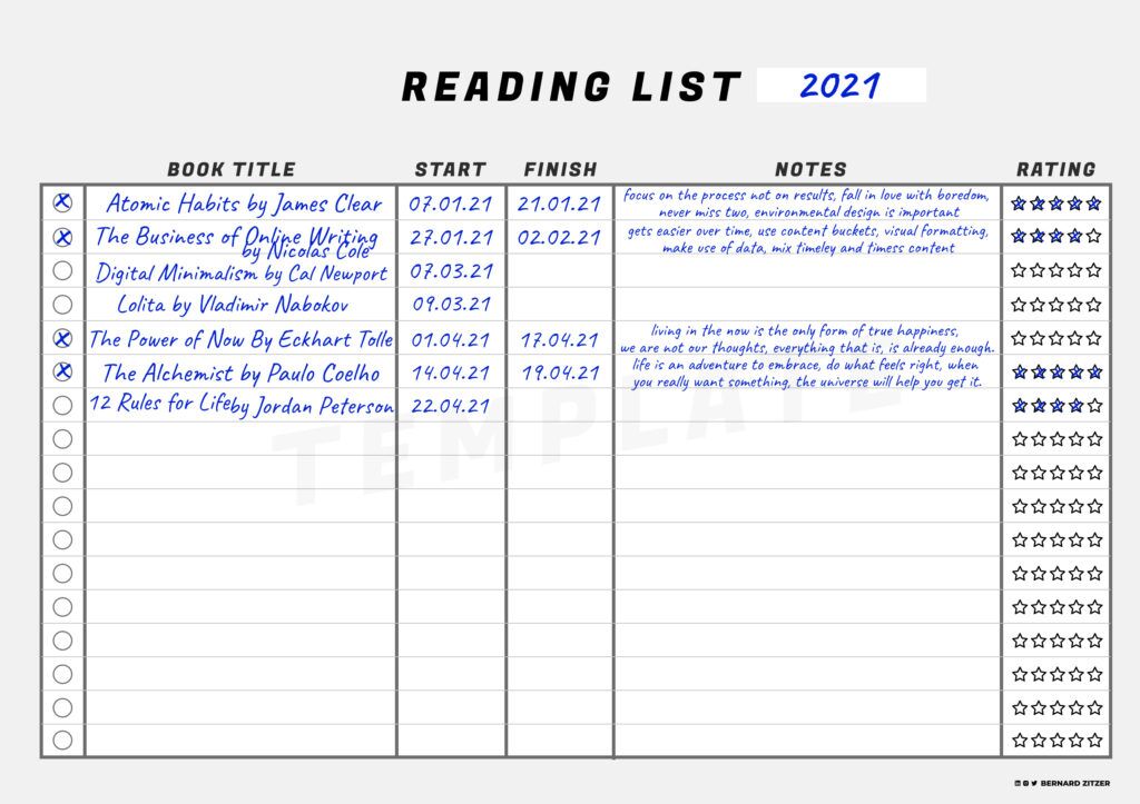 Book Reading List (PDF) Template Printable 📖 - Bernard Zitzer